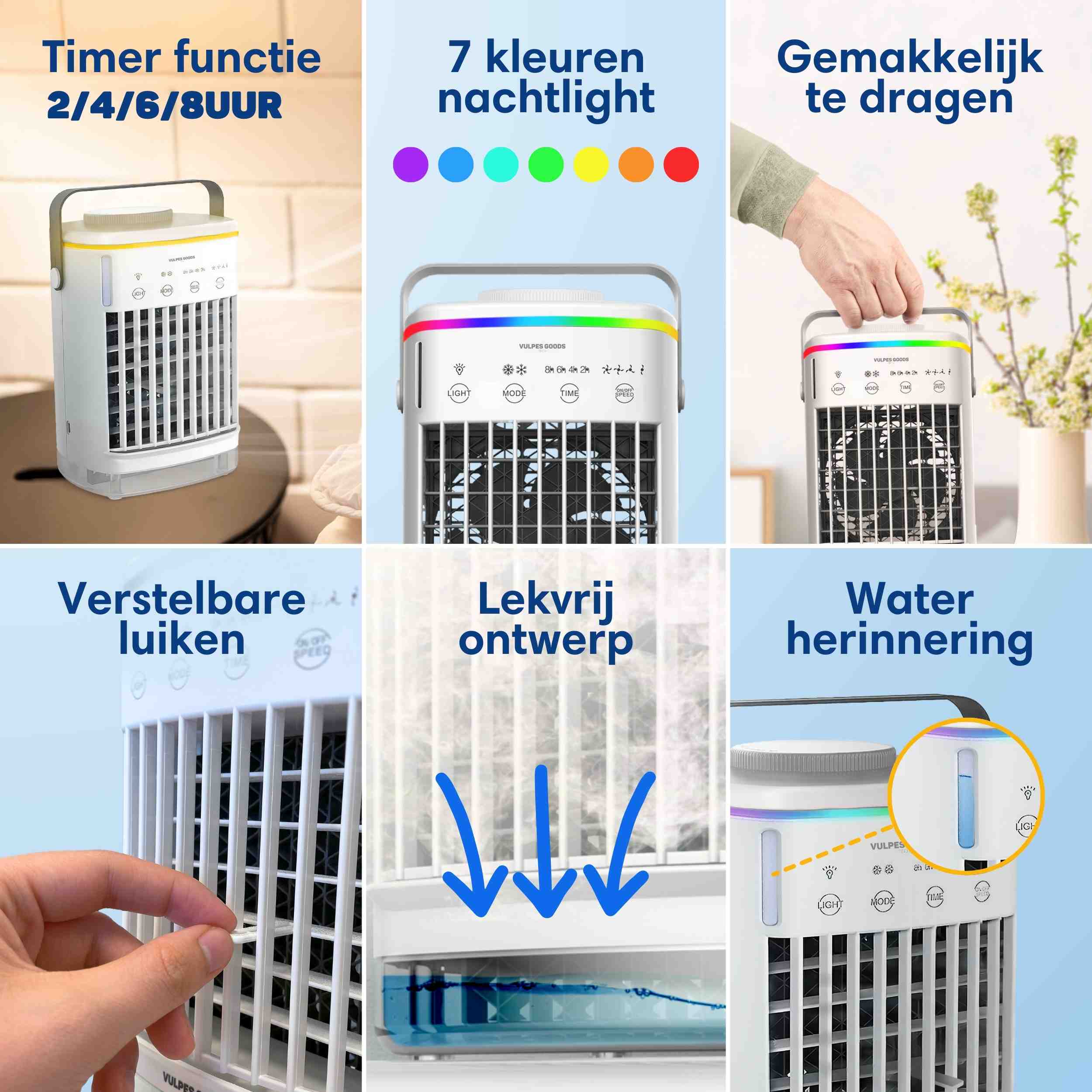 Mini Airco PRO - Vulpes Goods