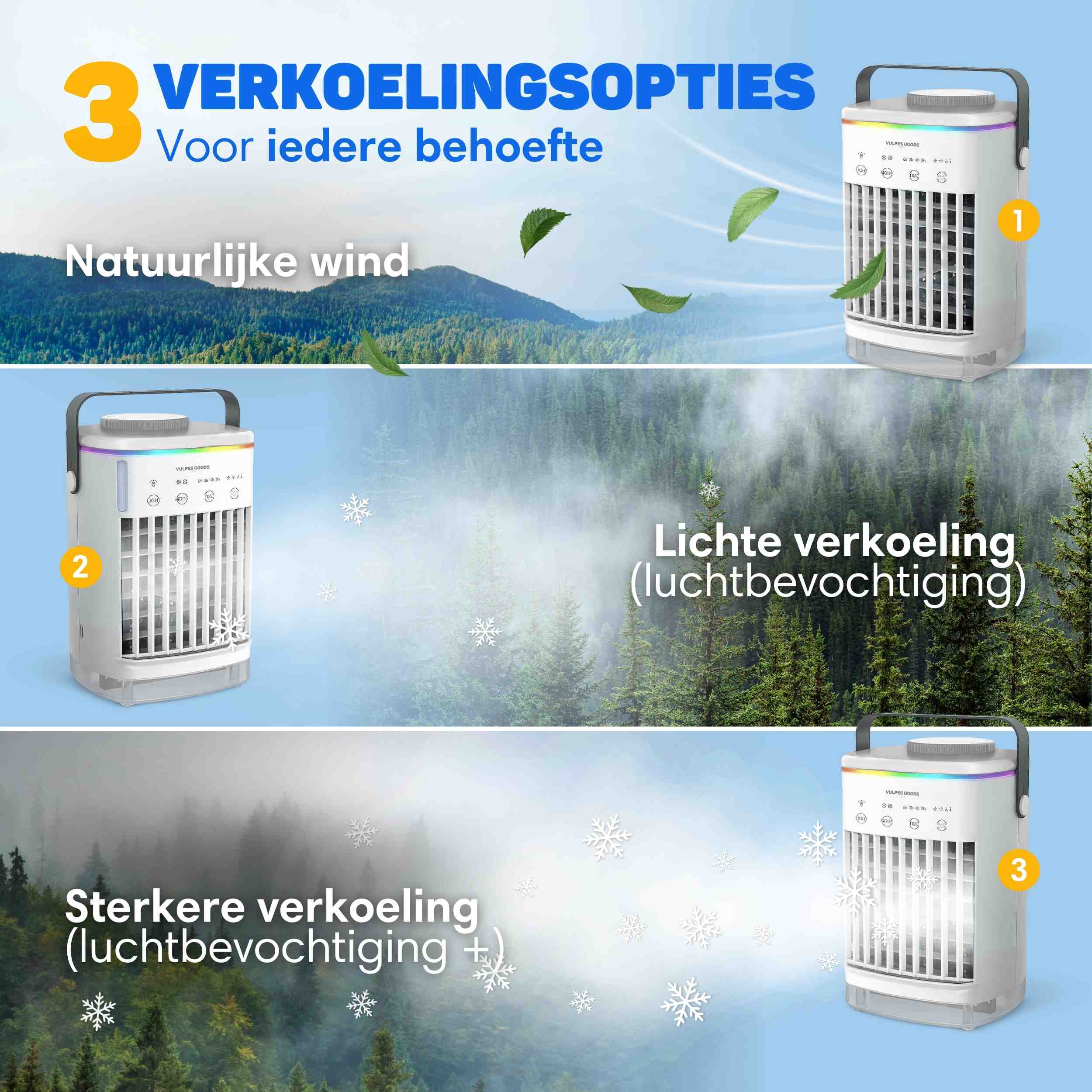 Mini Airco PRO - Vulpes Goods