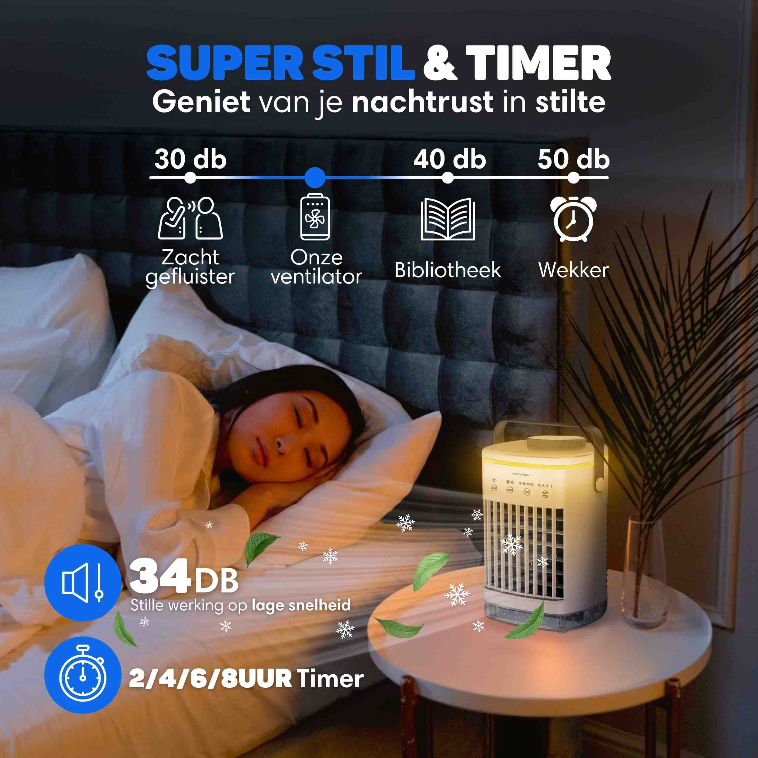 Mini Airco PRO - Vulpes Goods