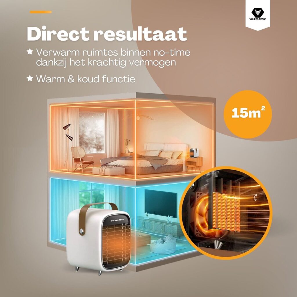 Elektrische Kachel PLUS - Vulpes Goods